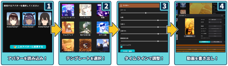 VRMアバターとテンプレートでショート動画が作れる「VARK SHORTS」がリリース！ 動画投稿キャンペーンも開催 | メタカル最前線